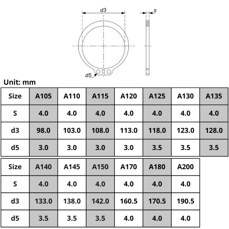 External Circlip DIN 471 - Uni Circle Fasteners Sdn Bhd