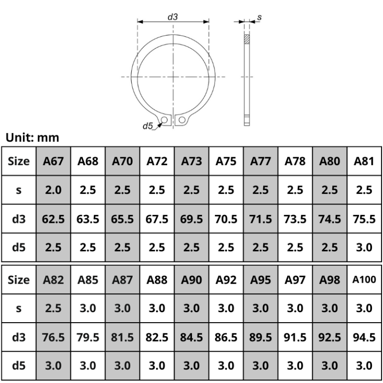 External Circlip | External Circlip Supplier Malaysia