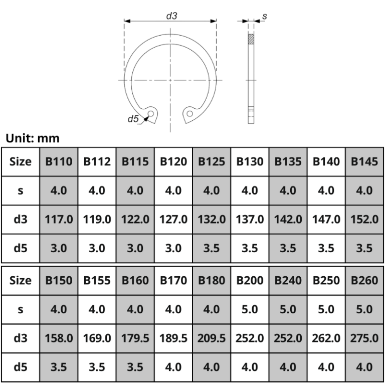 Internal Circlip | Internal Circlip Supplier Malaysia