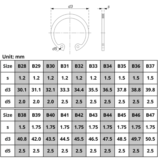 Internal Circlip | Internal Circlip Supplier Malaysia