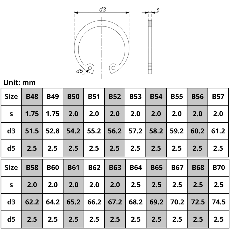 Internal Circlip DIN 472 Uni Circle Fasteners Sdn Bhd