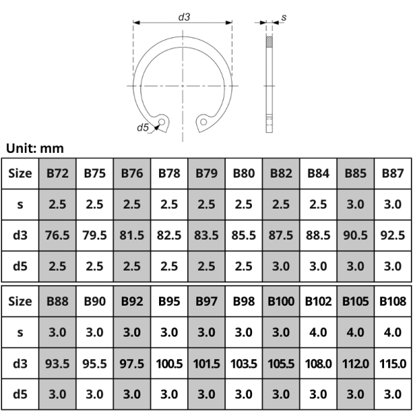 Internal Circlip | Internal Circlip Supplier Malaysia