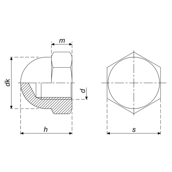 Cap Nut DIN 1587 - Uni Circle Fasteners Sdn Bhd