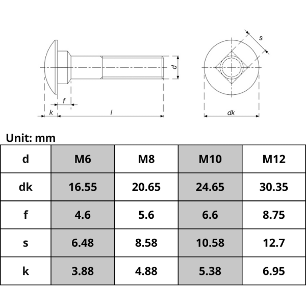 Carriage Bolt DIN 603 - Uni Circle Fasteners Sdn Bhd