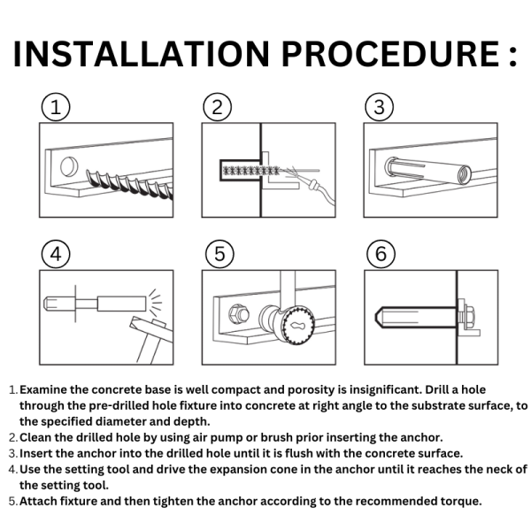 Drop In Anchor - Uni Circle Fasteners Sdn Bhd