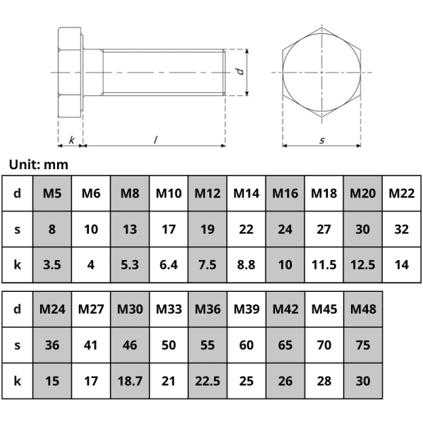 Hex Bolt DIN 960 - Uni Circle Fasteners Sdn Bhd
