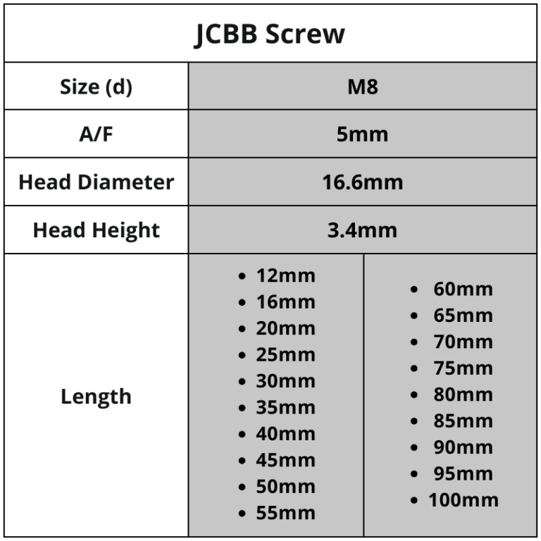 JCBC / JCBB Screw - Uni Circle Fasteners Sdn Bhd