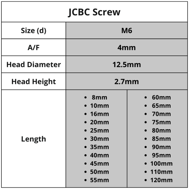 JCBC / JCBB Screw - Uni Circle Fasteners Sdn Bhd