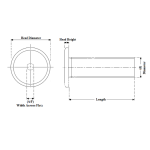 JCBC / JCBB Screw - Uni Circle Fasteners Sdn Bhd