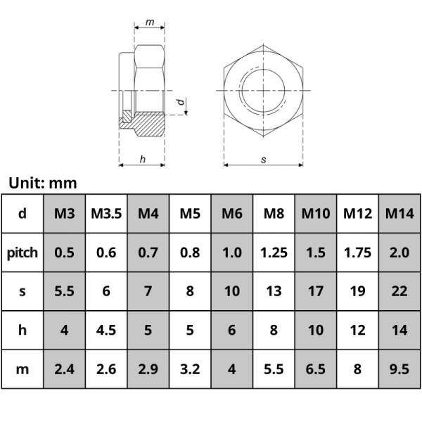 Nylon Lock Nut DIN 985 - Uni Circle Fasteners Sdn Bhd