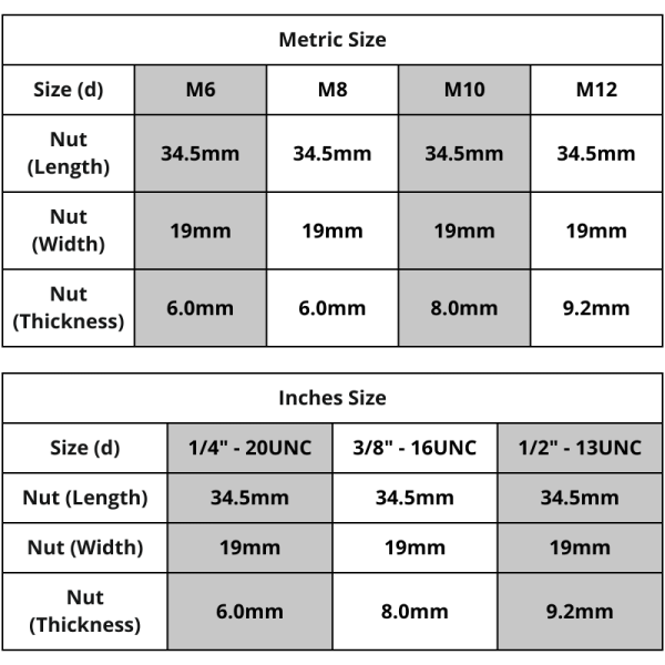 Spring Nut - Uni Circle Fasteners Sdn Bhd
