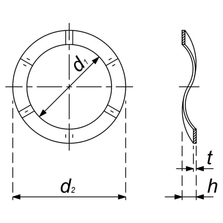Wave Washer | Wave Washer Supplier Malaysia
