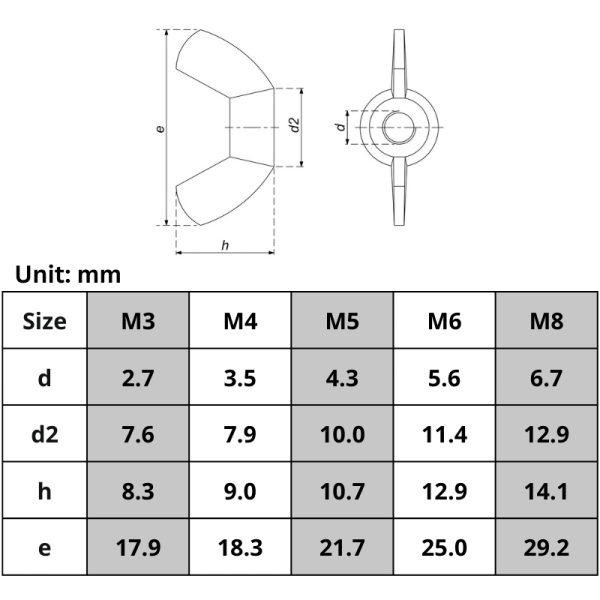 Wing Nut DIN 315 A - Uni Circle Fasteners Sdn Bhd