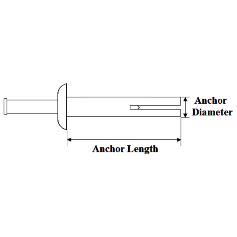Nail-In Anchor - Uni Circle Fasteners Sdn Bhd