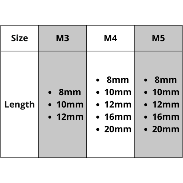 Self Tapping Screw Type B - Uni Circle Fasteners Sdn Bhd