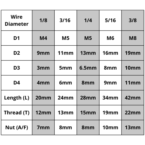 Wire Rope Clip - Uni Circle Fasteners Sdn Bhd