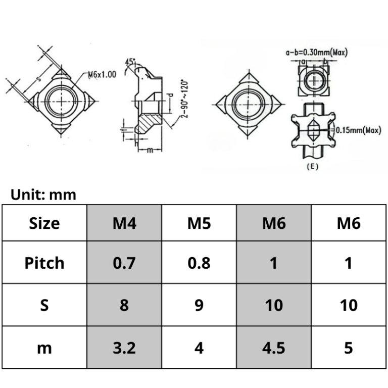 Square Weld Nut JIS | Square Weld Nut Supplier Malaysia